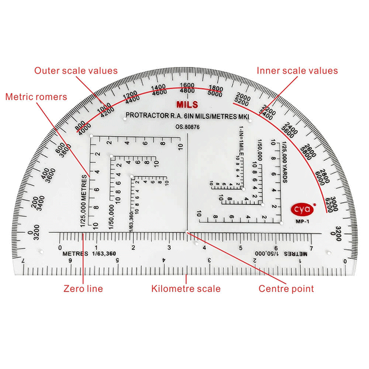 Understanding the Military Protractor: What It Is and Why It Matters ...